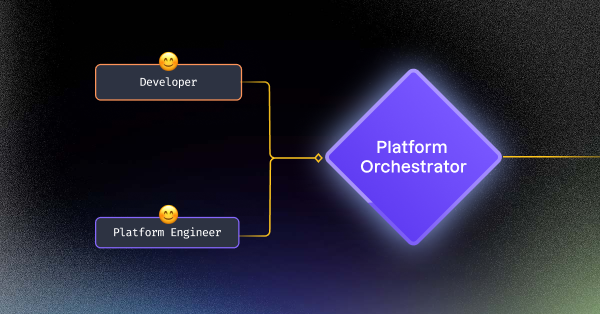 Why 2024 will be the year of the Platform Orchestrator